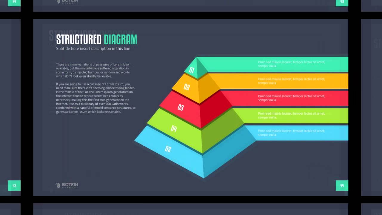 Botein Keynote Template - Dark Version - Preview