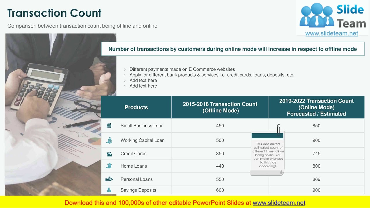 E Banking PowerPoint Presentation Slides