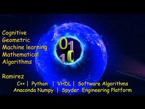 Quantum Computing Superposition and Entanglement & Python Software circuit Algorithms
