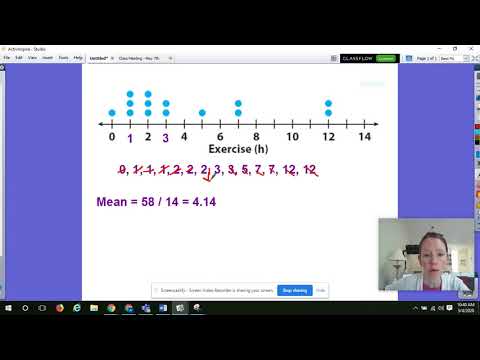 Analyzing a Dot Plot