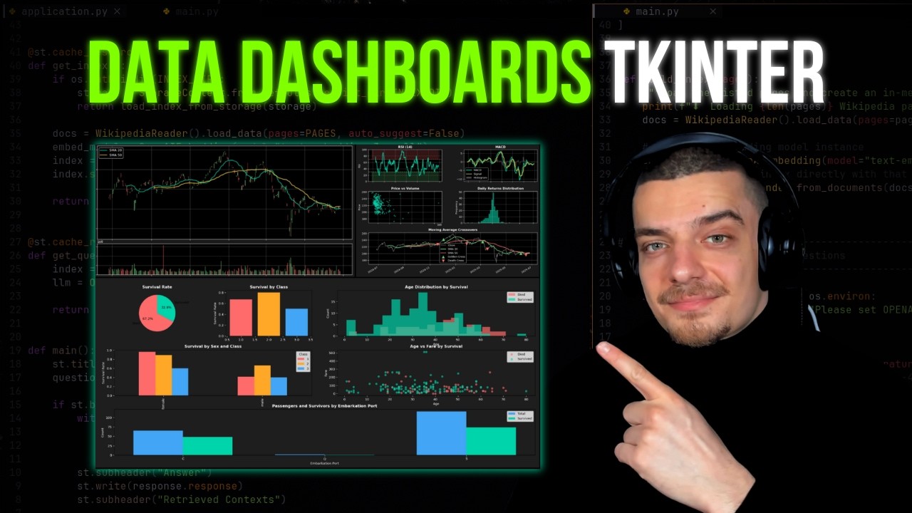 Modern Data Dashboards with Python & Tkinter