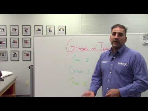 Rotator Cuff Grades of Tears - Pure Physical Therapy