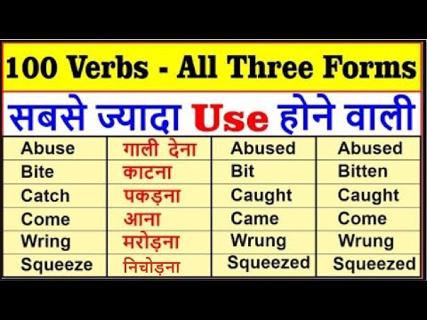 100 Verbs in English | Three forms of verb in English | English Speaking Course |