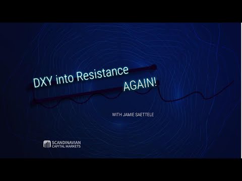 DXY Into Resistance...Again