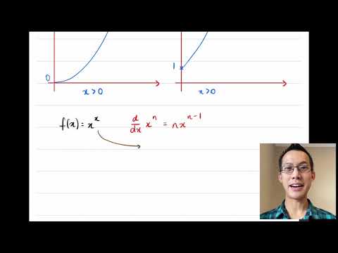 A Turning Point Mystery (1 of 2: Introducing the problem)