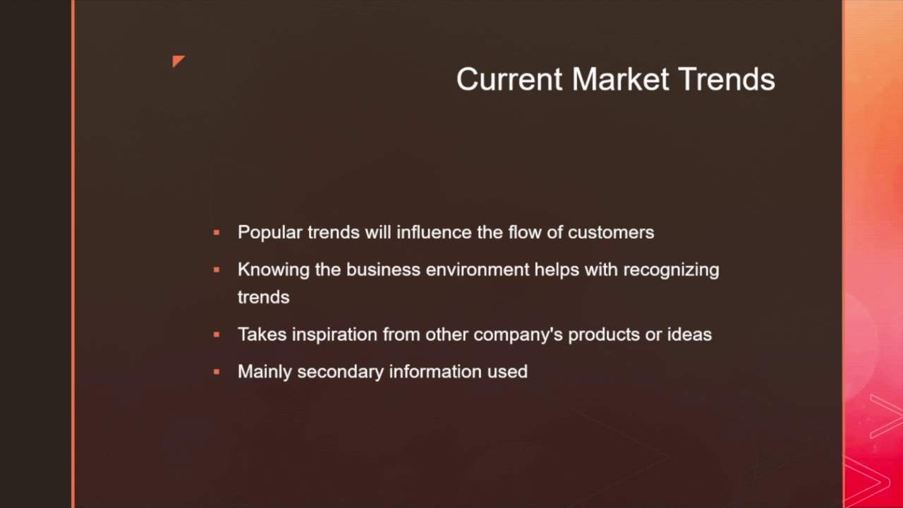 Unit 4 Assignment 1 D1 Finished Video