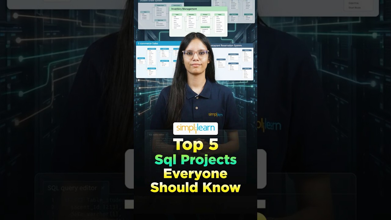 Top SQL Projects Everyone Should Try in 2026 | SQL Projects Portfolio | #Shorts | #Simplilearn