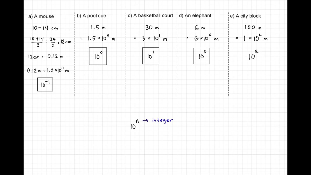 College Physics - 9781285737027 - Exercise 1 | Quizlet