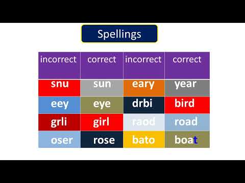 Unit 1 starting with words English class 2 upper kindergaden