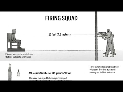 How does the firing squad work in South Carolina?