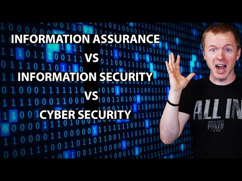 What is Information Assurance vs Information Security vs Cyber Security?