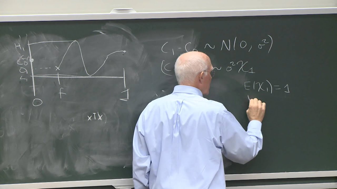 9. Volatility Modeling