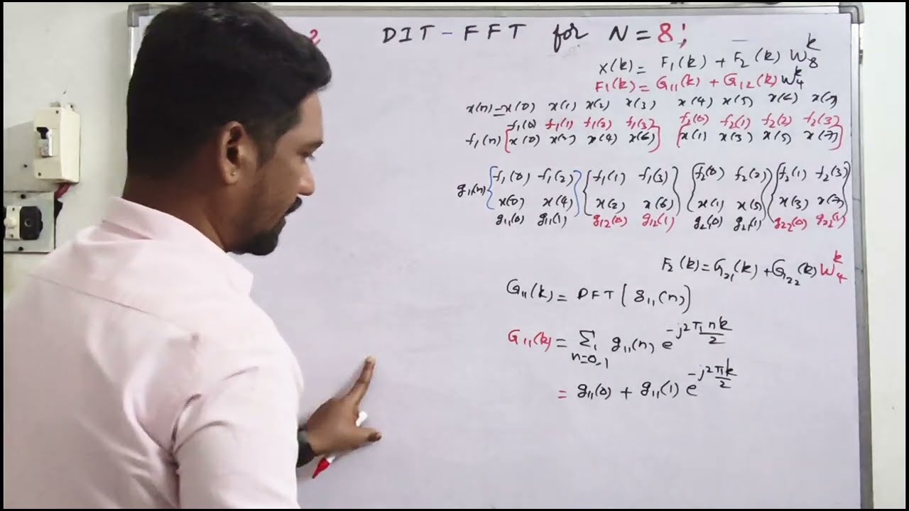 #Radix-2 DIT FFT for N=8||ushendra's engineering tutorials| 
