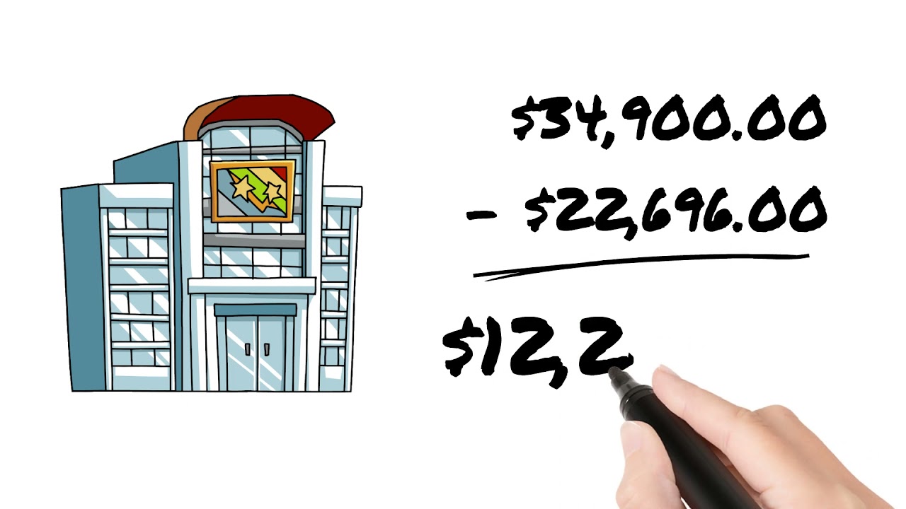 LED Sign Solutions And WattSmart