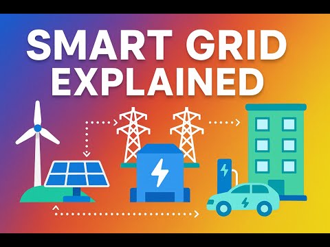 Smart Grid Explained | πβ‘The Future of Power Systems ππ± #SmartGrid #EnergyRevolution