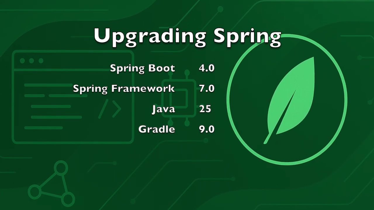 Spring Boot 4, Java 25, Gradle 9 - Upgrade all the things!
