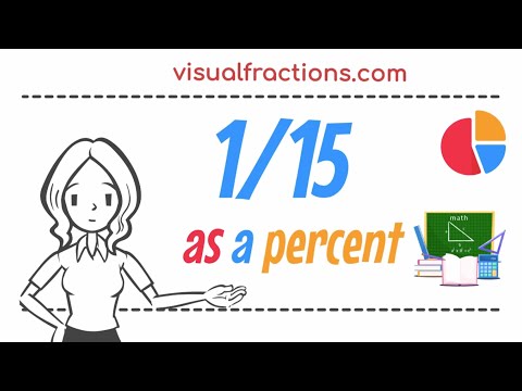 1/15 as a Percent