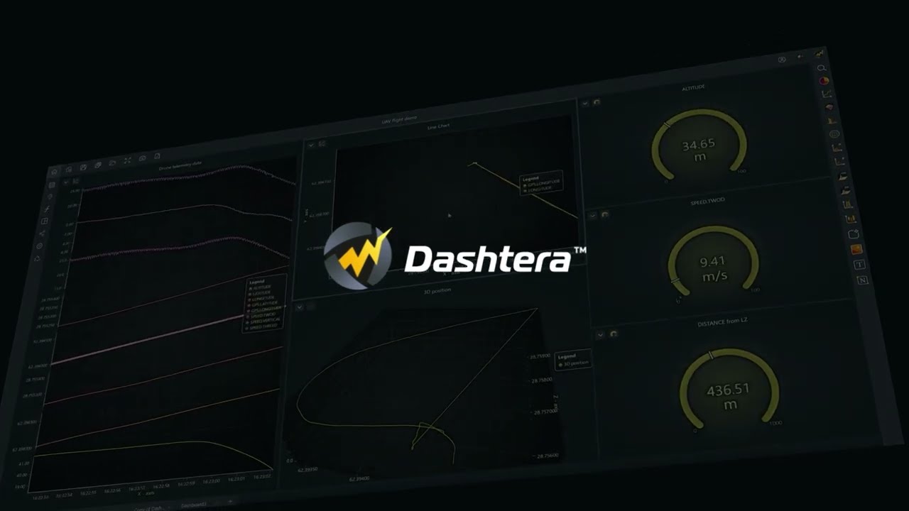 Dashtera