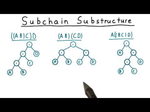 Learn Subchain Substructure Georgia Tech Computability Complexity Theory Algorithms - Mind Luster