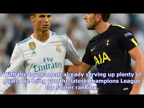 Champions league top scorers: ronaldo extends lead over kane & messi in 2017-18 golden boot race |