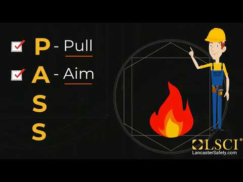 Learn the Acronym that can SAVE a life!