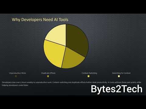 2025’s Hottest AI Tools for Developers: What’s New and What Works
