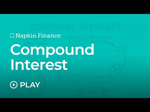 Compound Interest