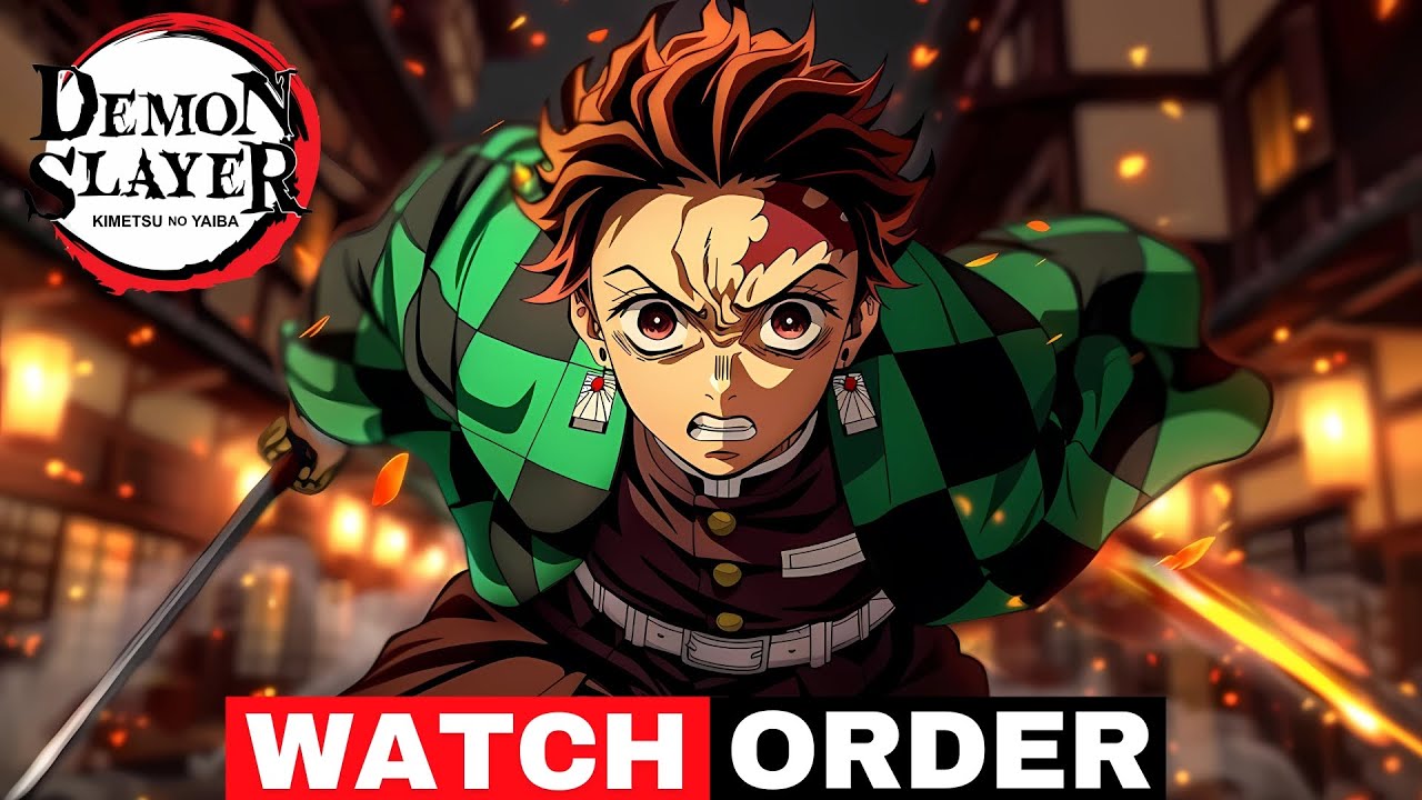 A Comprehensive Guide to the Demon Slayer Series | Galaxy.ai