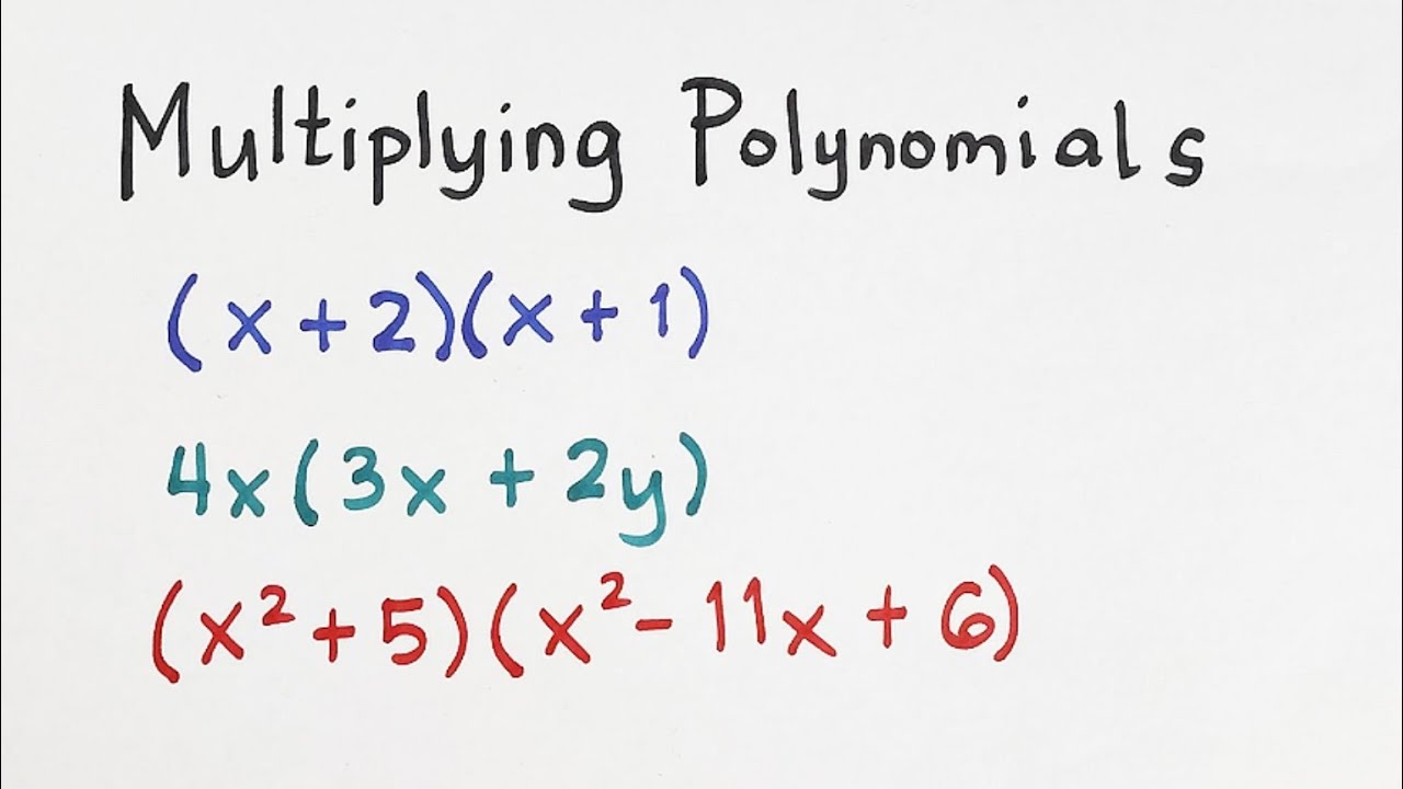 How To Multiply Polynomials: The Ultimate Guide