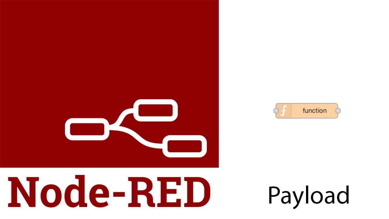 Node-Red: Function change payload