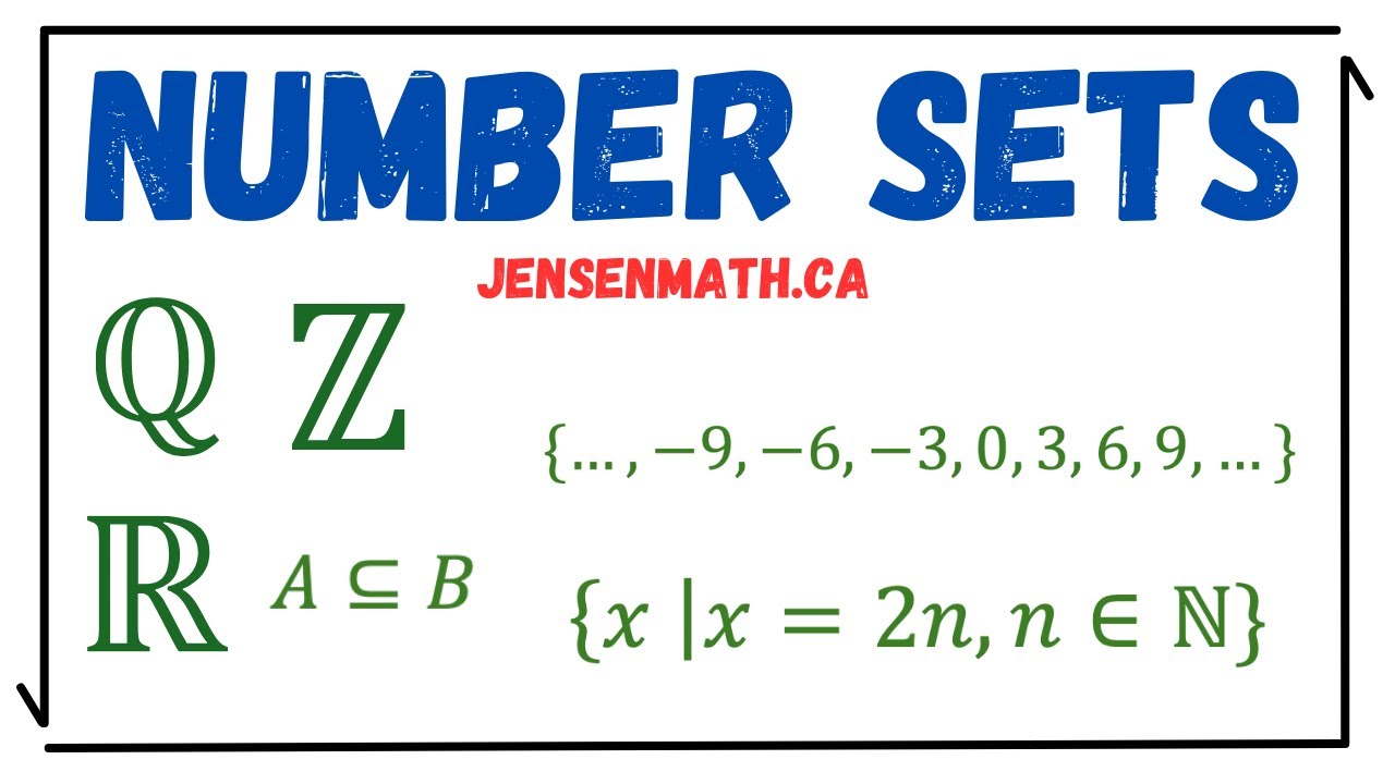 Number Sets | math 9 | jensenmath.ca