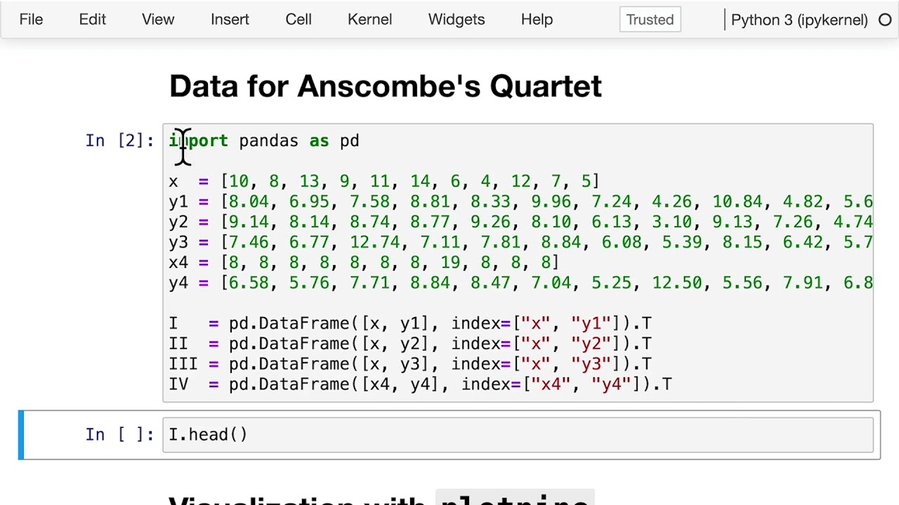 Graphing Your Data Like ggplot in Python With plotnine