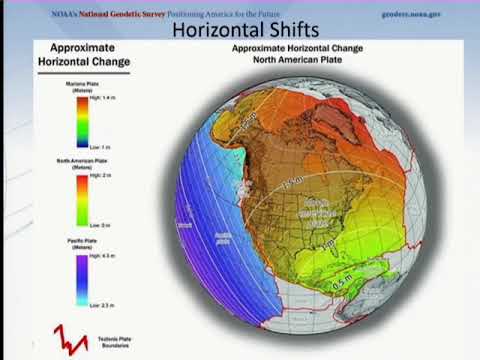 National Spatial Reference System NSRS Modernization