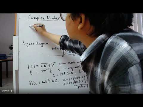 Unit 21a: Complex Number for Electrical Engineering