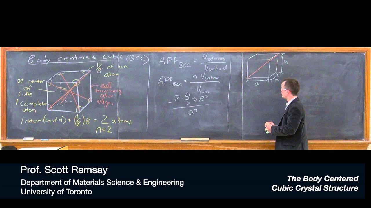 The Body Centered Cubic Crystal Structure