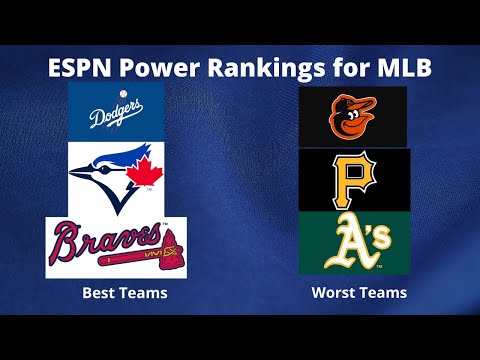 Looking at projected MLB playoff teams according to ESPN's MLB power rankings