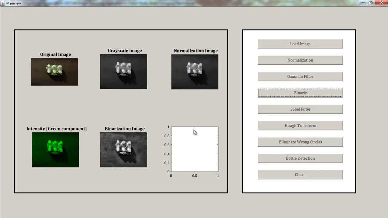Java Based Image Processing Projects | Java Based Image Processing Thesis