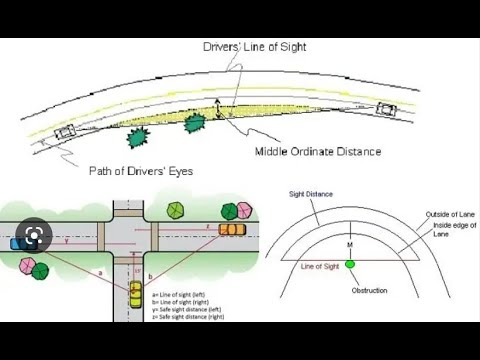 Stopping Sight Distance & Intersection Sight Distance