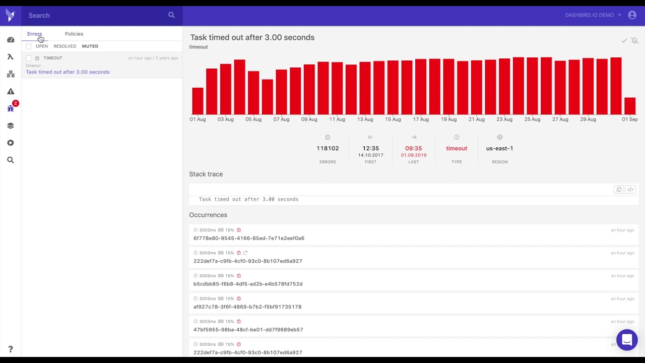 Dashbird Walkthrough