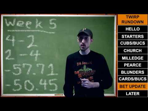 This Week In Real Pirateball - Week 5 - 2010 Pittsburgh Pirates
