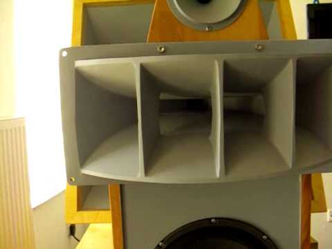 RCF H 100 CD Horn iMuso