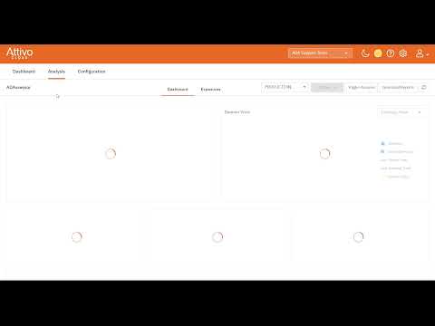 New Innovations for Active Directory Protection