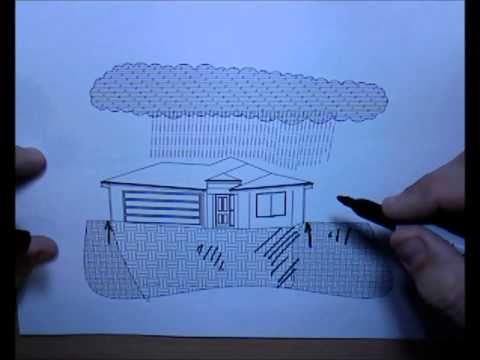 What is Slab Heave and how does it affect houses?