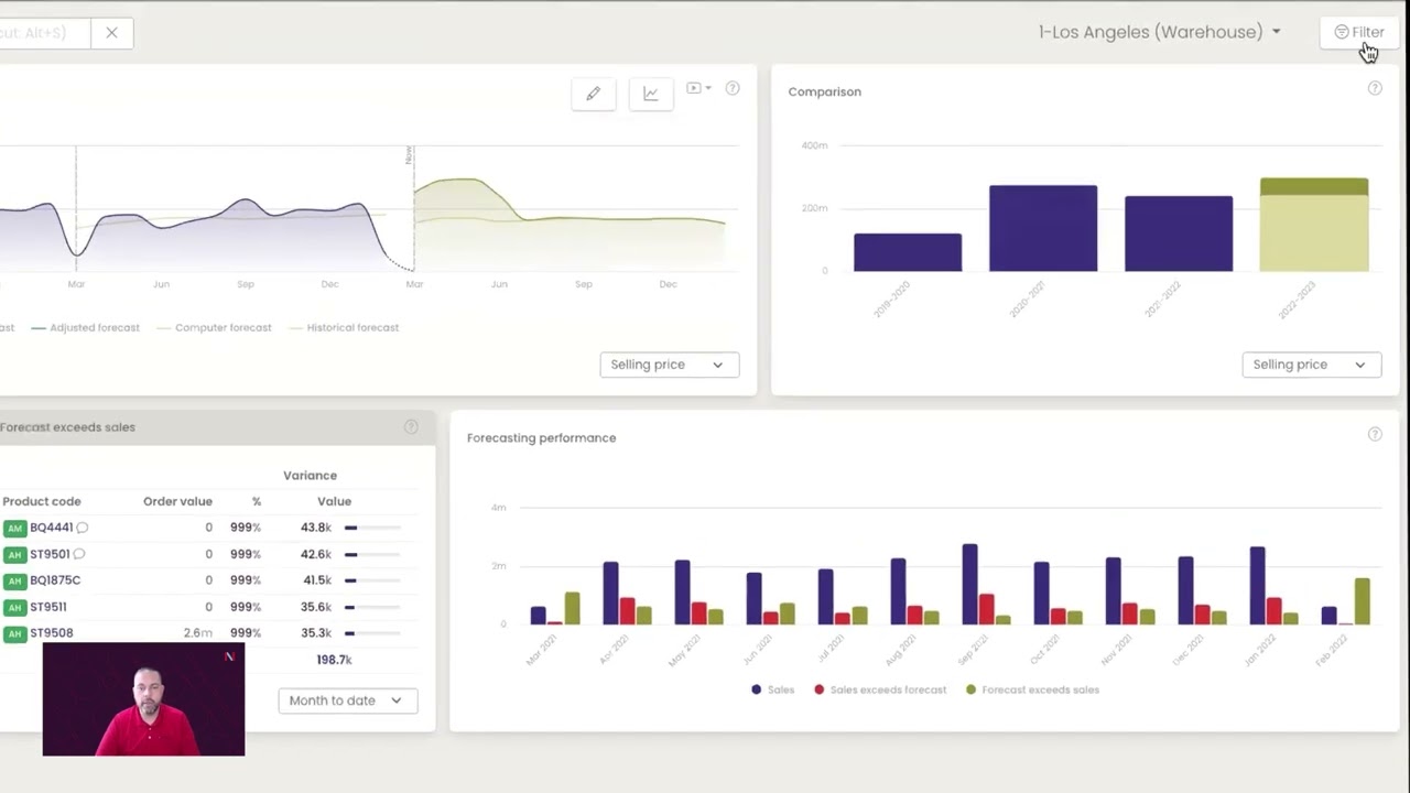 Inventory Forecasting