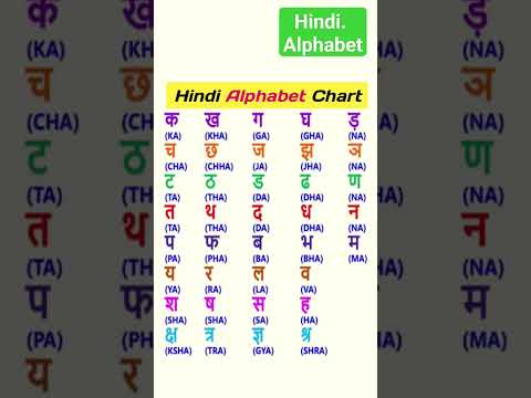 English - हिंदी वर्णमाला l Hindi Alphabet Chart l Learn Hindi Consonant #shorts