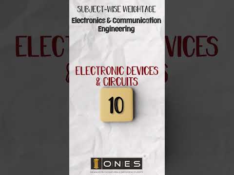 GATE Electronics & Communication Engineering Subject Wise Weightage