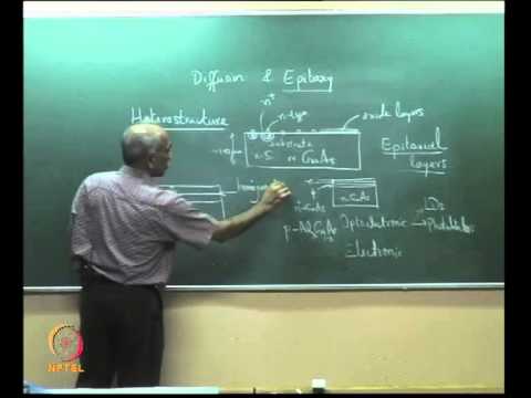 Semiconductor Hetrostructures-Lattice-Matched Layers