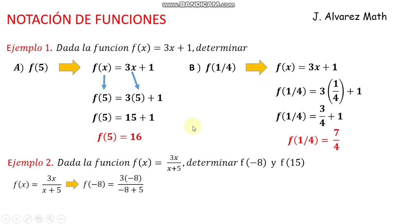 NOTACIÓN DE FUNCIONES