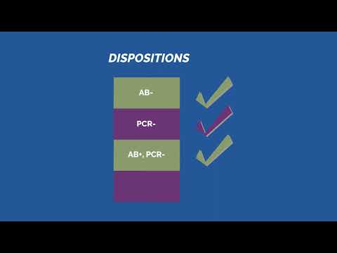 Module 3 - Viral Clearance Cascade: Define HCV Case Status using Lab Result Dispositions (2/4)