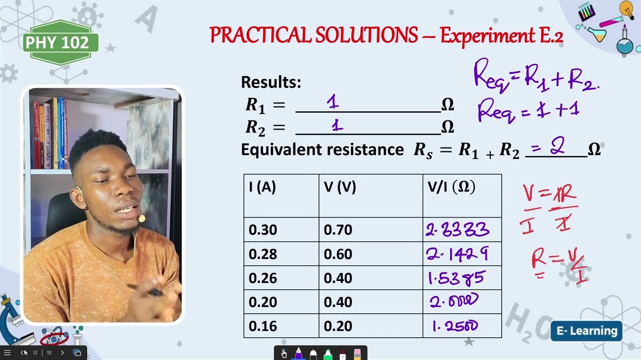 PHY 102 PRACTICAL E2